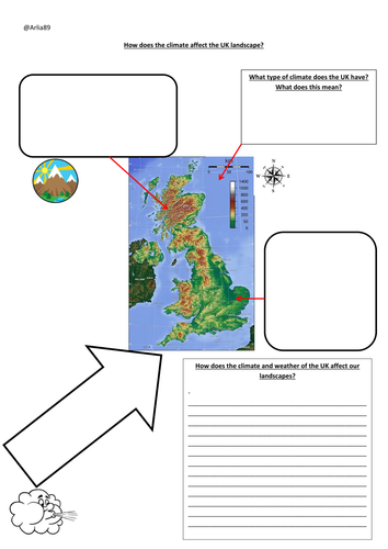 Arlia89_teaching_resources - Teaching Resources - TES