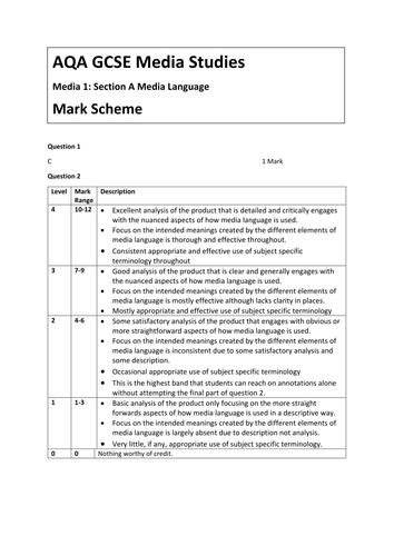 Secondary media studies resources