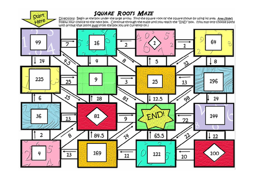 Primary powers and roots resources