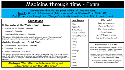 Medicine through time introduction/ overview by daniellewhitehead99 ...