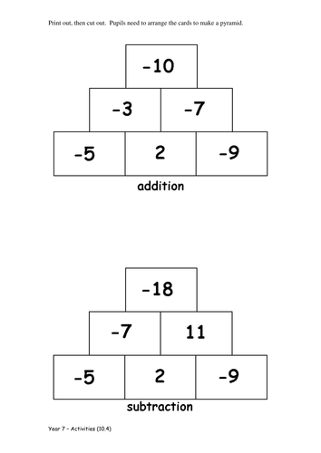 Negative Number Pyramids by MrBartonMaths - Teaching Resources - Tes
