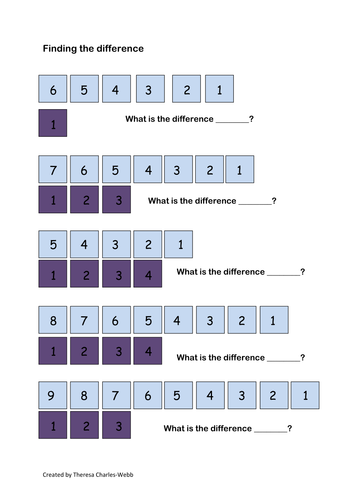 Finding the difference by thercharl - Teaching Resources - Tes
