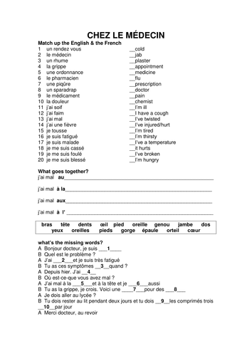 chez le médecin - at the doctor's in French by anyholland - Teaching ...