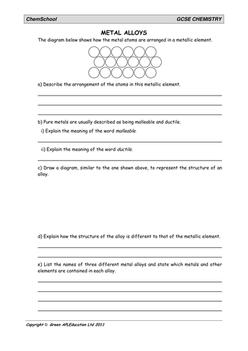 Alloys by ChemSchoolTV - Teaching Resources - Tes