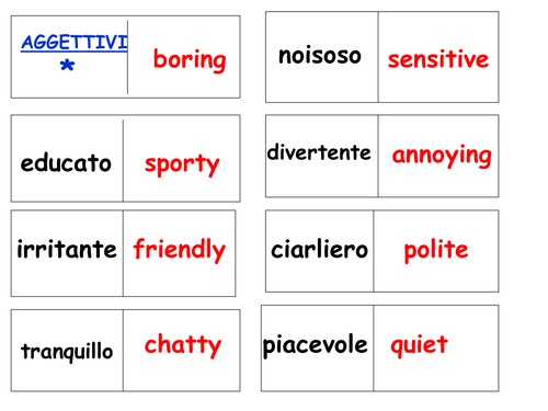 Italian adjectives by penny stevenson - Teaching Resources - Tes
