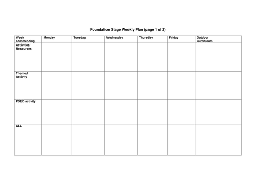Template - Foundation Stage Weekly Plan by Vanadesse - Teaching ...