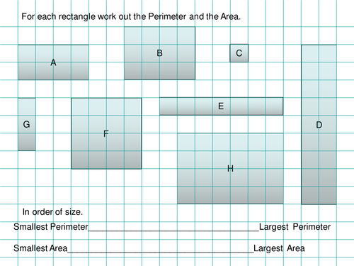 Maths Area And Perimeter Of Rectangles Starter By Tristanjones Teaching