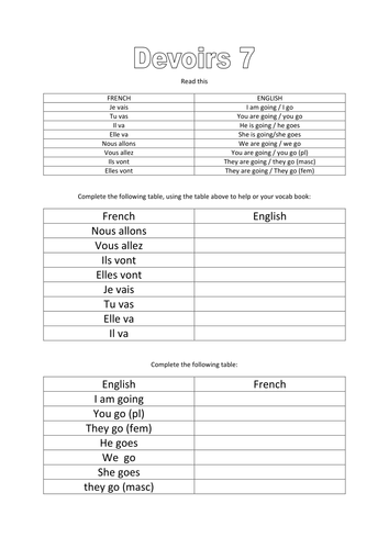 Aller / au/ a la / aux Practice by lisettethresh - Teaching Resources - Tes