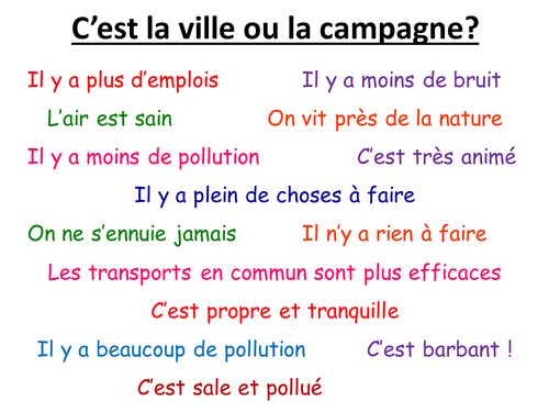 Ville ou Campagne? by kessia - Teaching Resources - Tes