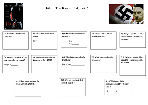 Hitler - Rise of evil part 2 by spikey4 - Teaching Resources - Tes