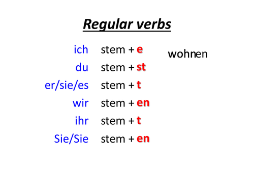 How to form Present simple tense- German weak verbs by shaded ...