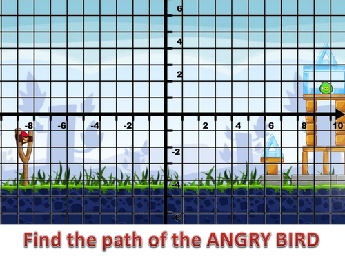 Angry bird Algebra graph templates by jeltjie - Teaching Resources - Tes