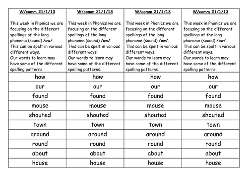 Ow Alternative Graphemes Spellings By Choralsongster Teaching