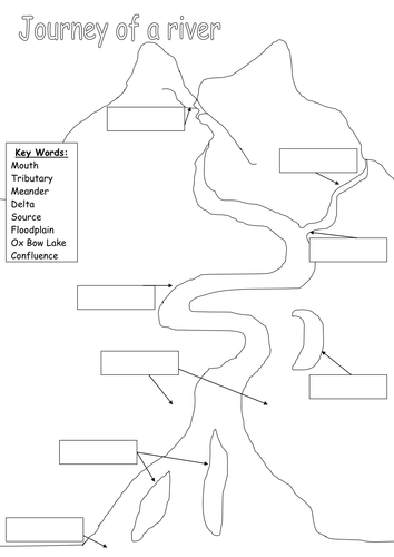 Parts Of A River System Worksheet Parts Of A River System Worksheet