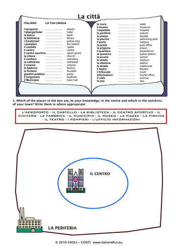 Gianfranco Conti's Shop - Teaching Resources - TES