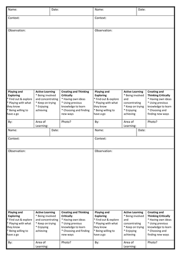 Tracking Pupil Progress In The Early Years Tes