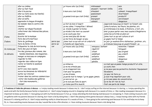 Gianfranco Conti's Shop - Teaching Resources - TES