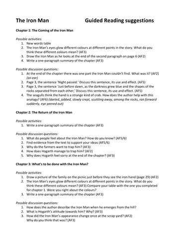 The Iron Man Guided Reading by trivandrum - Teaching Resources - Tes