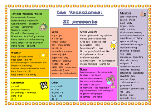 KS4 Spanish: Holidays Reading and Vocabulary by Dannielle89 - Teaching ...