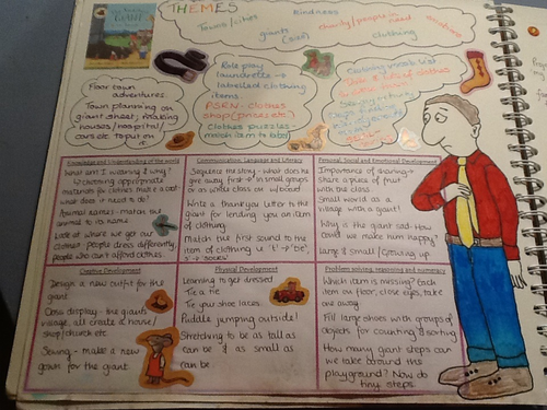 Smartest Giant in Town Activity Ideas by Alanda2009 - Teaching ...