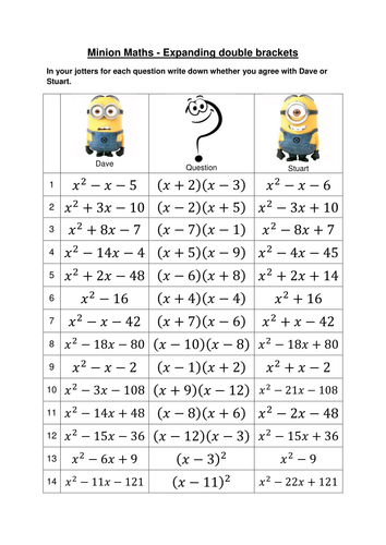 Minion Maths - Brackets by jcalderwood - Teaching Resources - Tes