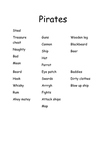 Treasure map symbols/ pirate story word bank by Louisecrane - Teaching ...