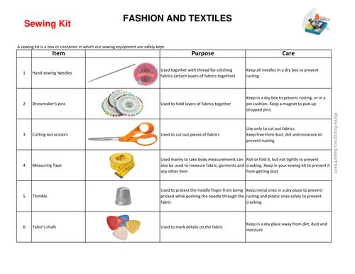 Basic sewing equipment by annelisedaniel - Teaching Resources - Tes