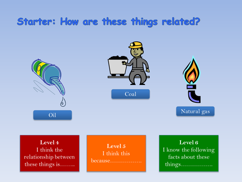 Where do we get our energy from? by 88collinsl - Teaching Resources - Tes