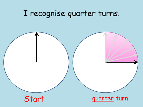 Turns - quarter, half, three-quarter, full by moon1977 - Teaching ...