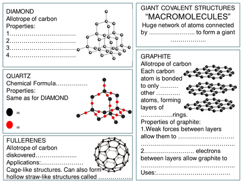 Giant covalent structures worksheet by gerwynb - Teaching Resources - Tes Giant covalent structures worksheet by gerwynb - Teaching Resources - Tes