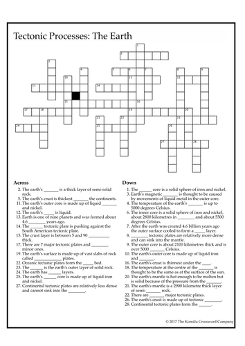 Primary geography teaching resources: Geomorphic processes and ...