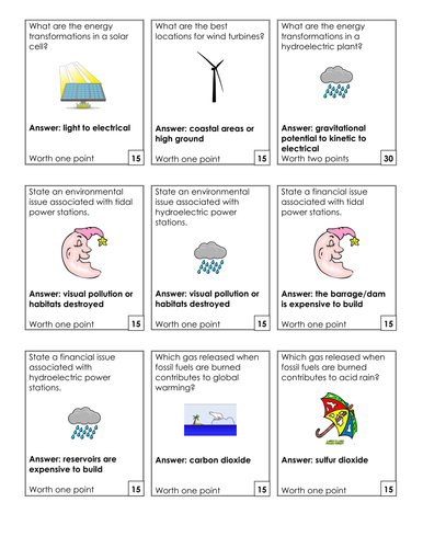 Energy Resource Revision Game | Teaching Resources