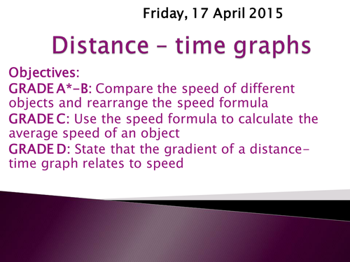 GCSE Distance-Time Graphs | Teaching Resources GCSE Distance-Time Graphs | Teaching Resources