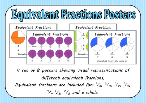 Equivalent Fraction Posters | Teaching Resources
