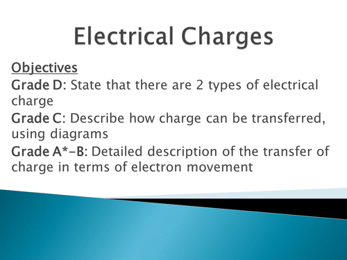 GCSE Electrical Charges | Teaching Resources GCSE Electrical Charges | Teaching Resources