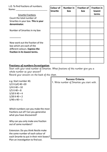 Fractions with Smarties Year 4-5 (2014 NC objectives) | Teaching Resources