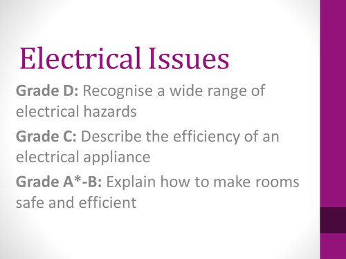 GCSE Electrical Issues | Teaching Resources GCSE Electrical Issues | Teaching Resources