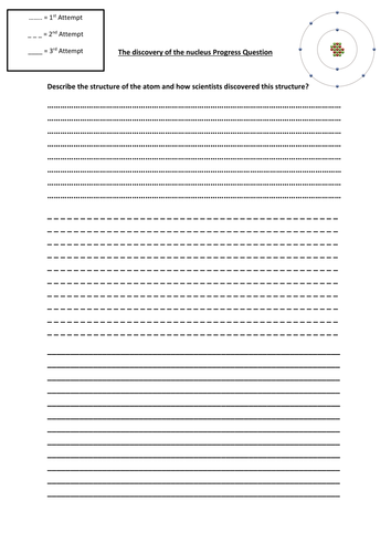 GCSE The Discovery of the Nucleus | Teaching Resources