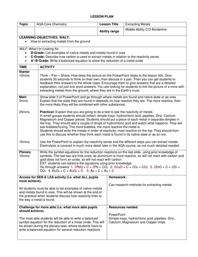 Gcse Extracting Metals Teaching Resources