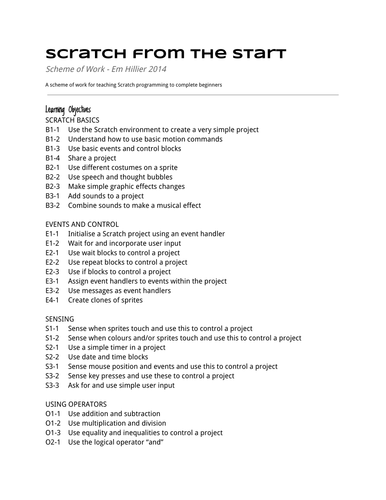 Code Lesson E1-1 Initialising a Scratch Project | Teaching Resources