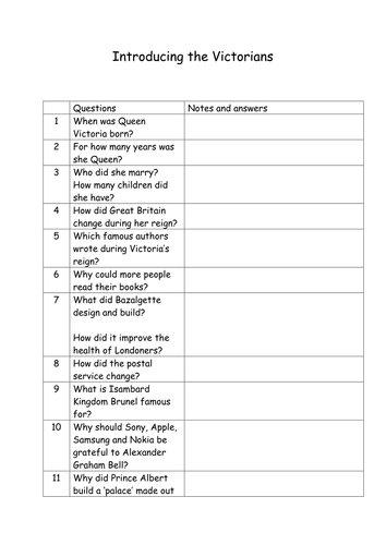 Victorians - an extraordinary era of creativity and brilliance which ...