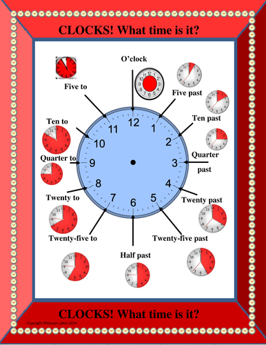 Clocks. Reading the time on Clocks/Watches. Posters and Answers ...
