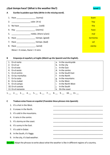 Spanish - Weather, places and points of the compass | Teaching Resources