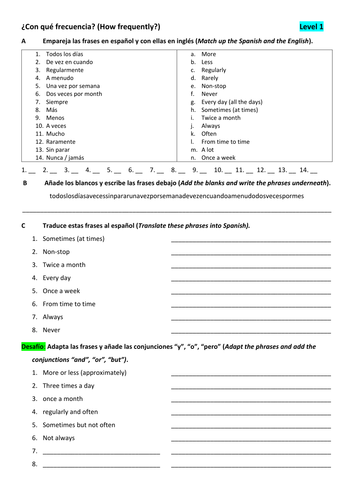 Spanish - Frequency Phrases | Teaching Resources