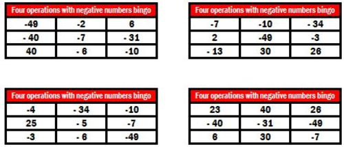 Four operations bingo | Teaching Resources