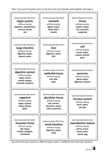Cells TF quiz; and Systems, Organs, Tissues and Cells taboo game ...