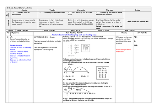 New Maths curriculum year 5 | Teaching Resources