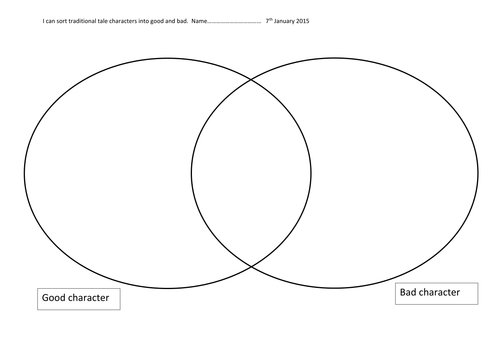 Venn Diagram sort good and bad traditional tale characters | Teaching ...