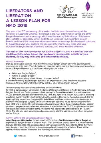 Holocaust Memorial Day - Liberation and Liberators | Teaching Resources