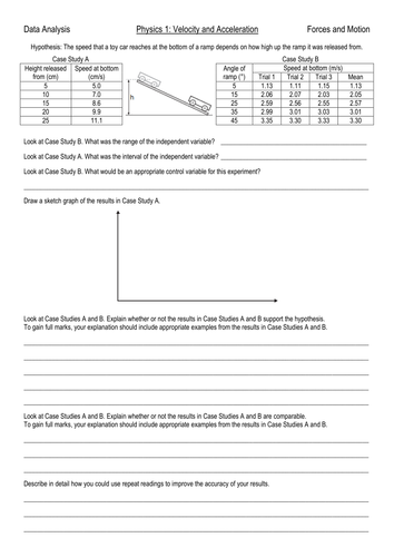 GCSE Physics ISA Worksheets | Teaching Resources